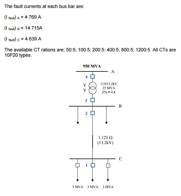 Solved For the system shown overleaf (on page 4) is | Chegg.com
