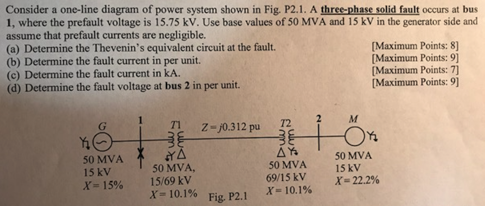 Solved Consider a one-line diagram of power system shown in | Chegg.com