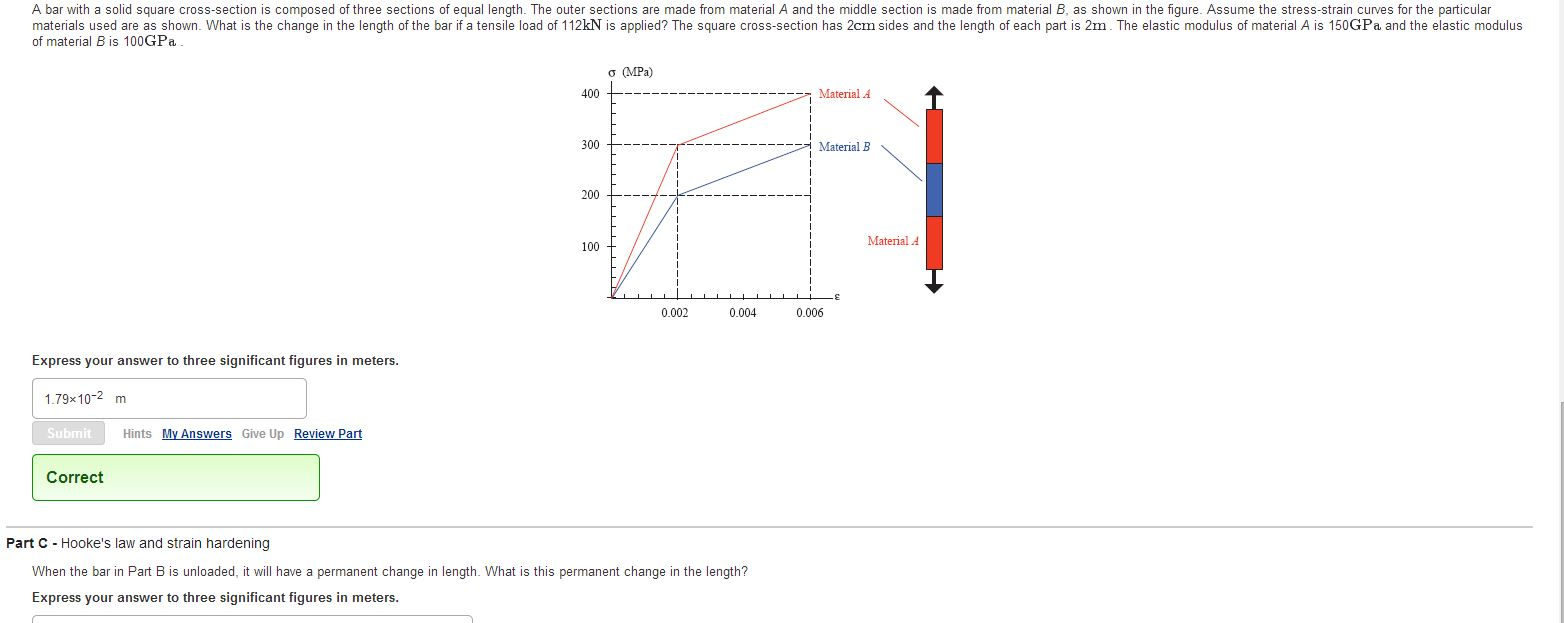 Solved A bar with a solid square cross-section is composed | Chegg.com