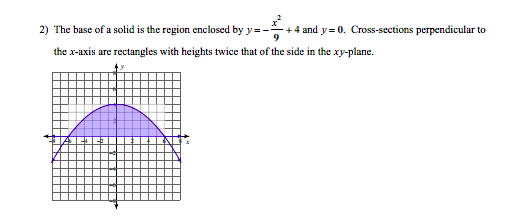 Solved The base of a solid is the region enclosed by y = | Chegg.com