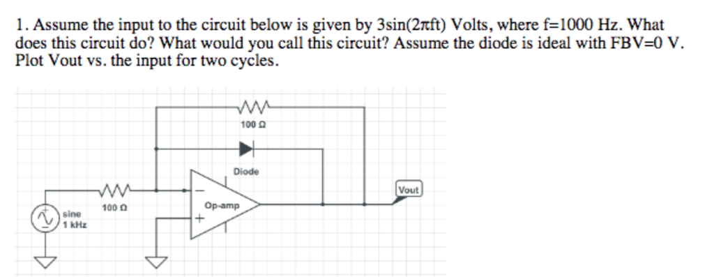 Solved 1. Assume the input to the circuit below is given by | Chegg.com