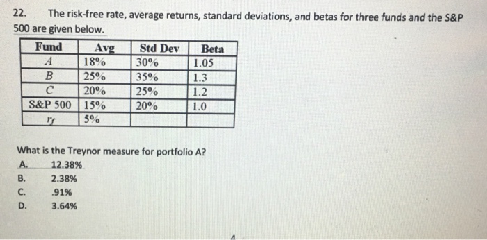 Solved The risk-free rate, average returns, standard | Chegg.com