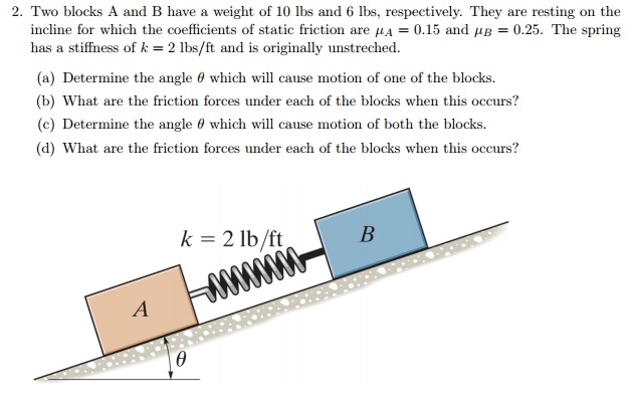 Solved Two blocks A and B have a weight of 10 lbs and 6 lbs, | Chegg.com