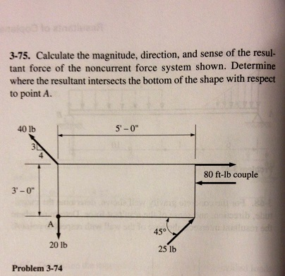 Solved Calculate the magnitude, direction, and sense of the | Chegg.com