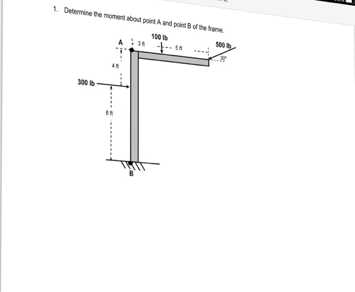 Solved Determine the moment about point A and point B of the | Chegg.com