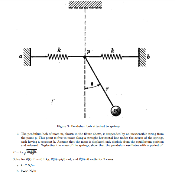 Solved Figure 3: Pendulum bob attached to springs 3. The | Chegg.com