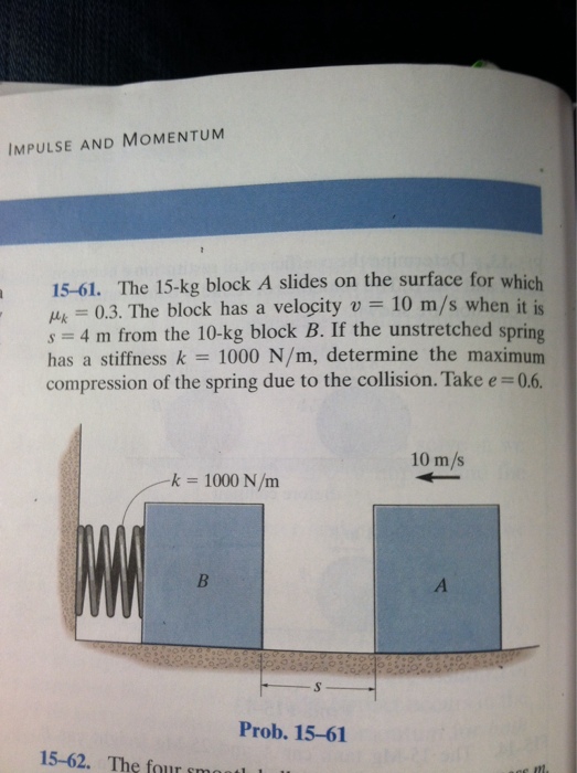 Solved The 15-kg block A slides on the surface for which | Chegg.com