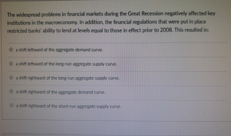 Solved The widespread problems in financial markets during | Chegg.com