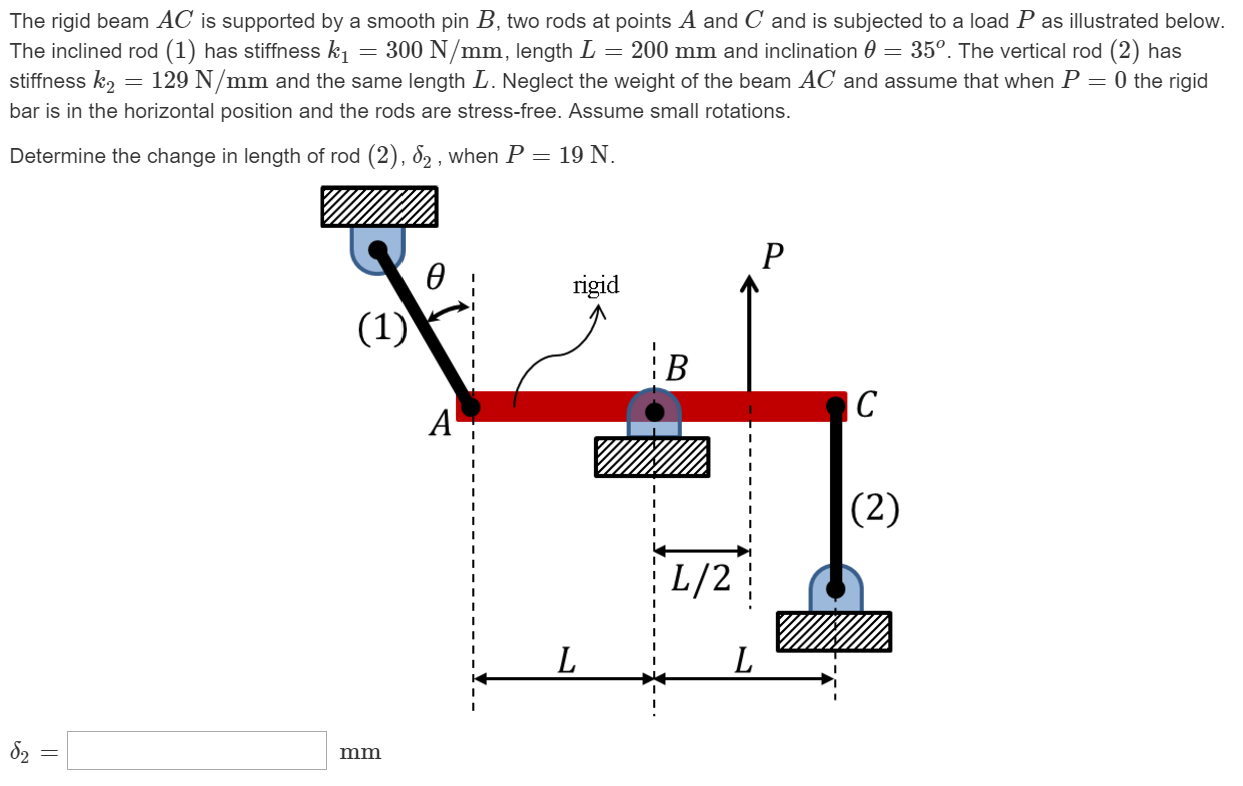 Solved The rigid beam AC is supported by a smooth pin B, two | Chegg.com