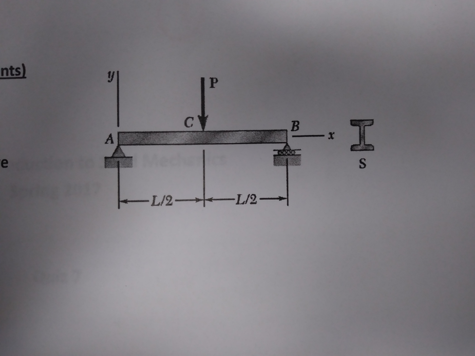 Solved For the loading shown, determine: a. The equation | Chegg.com