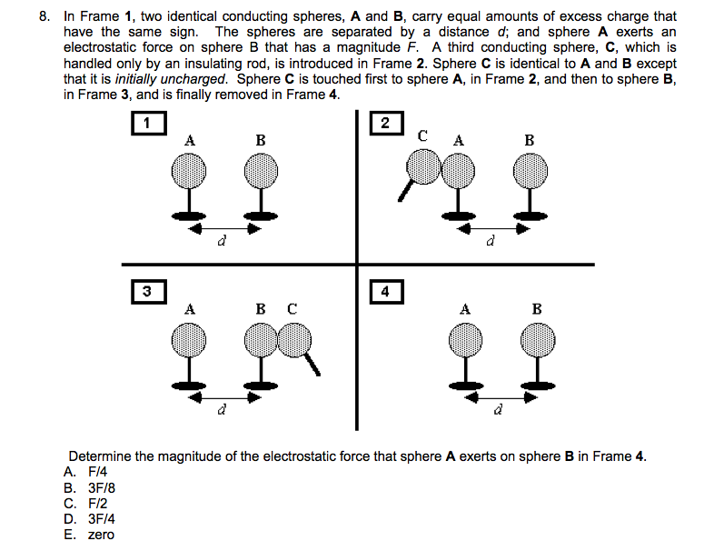 Solved In Frame 1, two identical conducting spheres, A and | Chegg.com