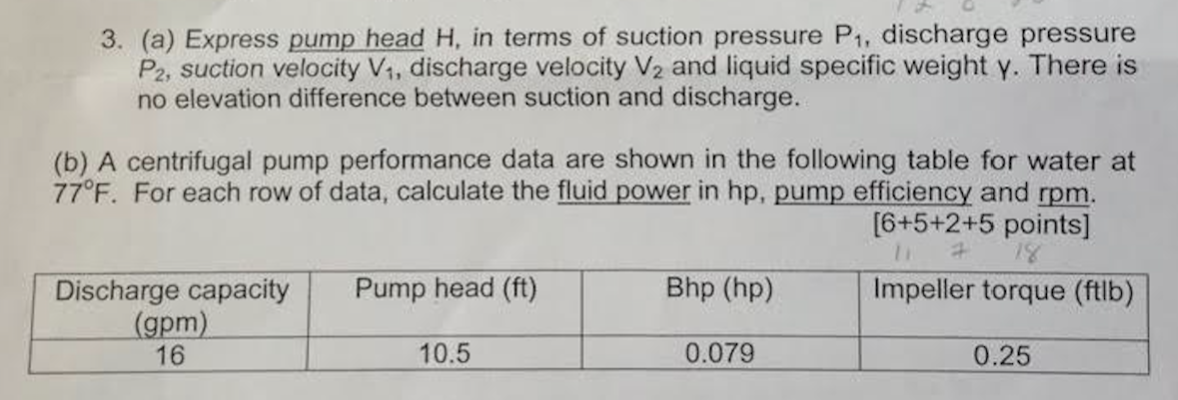 Solved Express pump head in terms of suction pressure, | Chegg.com