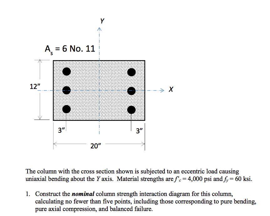 Solved A = 6 No. 11 12" 3" 3" 20" The column with the cross | Chegg.com