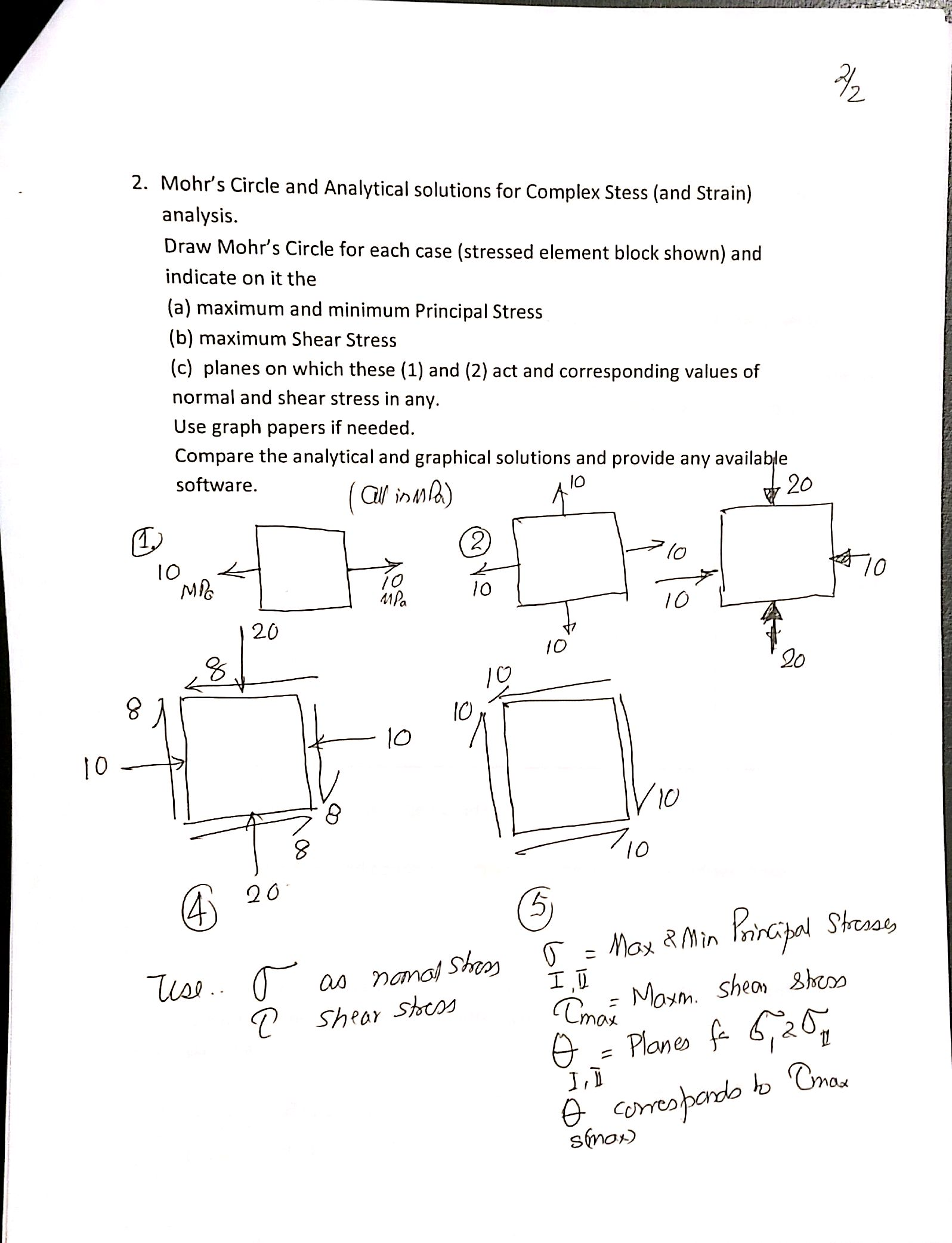 Solved 2. Mohr's Circle and Analytical solutions for Complex | Chegg.com