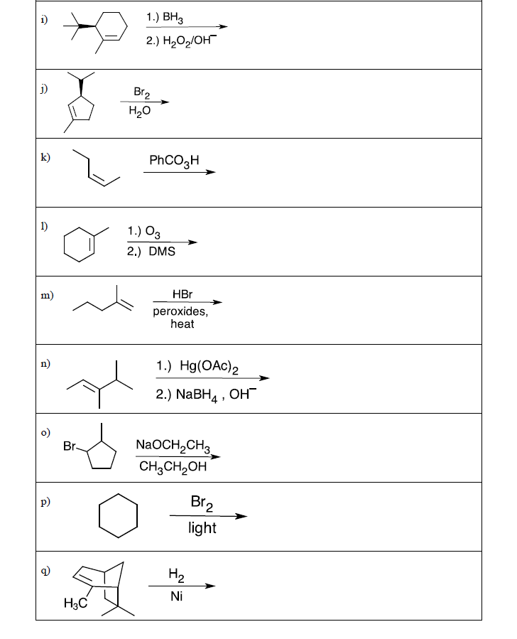 Solved 1.) BH3 2.) H2O2/OH H2O PhCO3H 2.) DMS HBr Im | Chegg.com