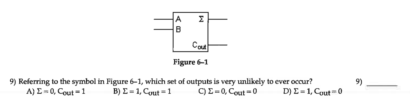Solved 9) Referring to the symbol in Figure 6-1, which set | Chegg.com