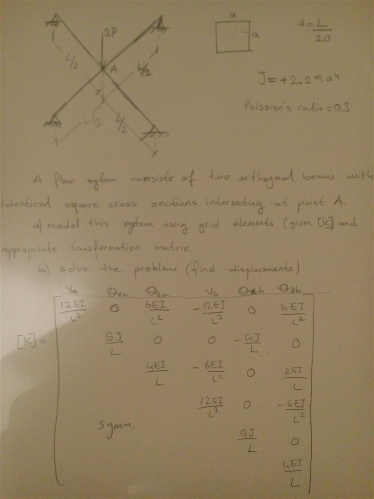 A floor system consists of two orthogonal beams | Chegg.com