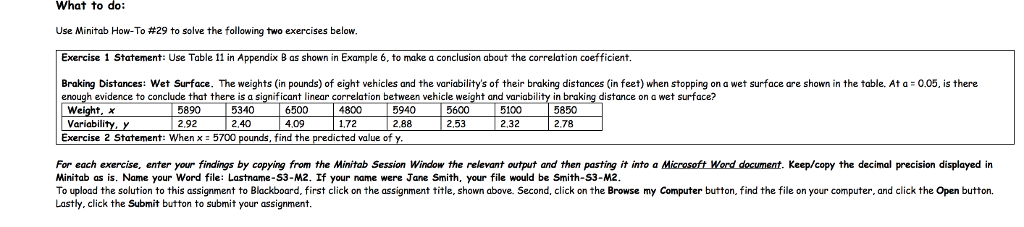 Solved Use Minitab How-To #29 to solve the following two | Chegg.com