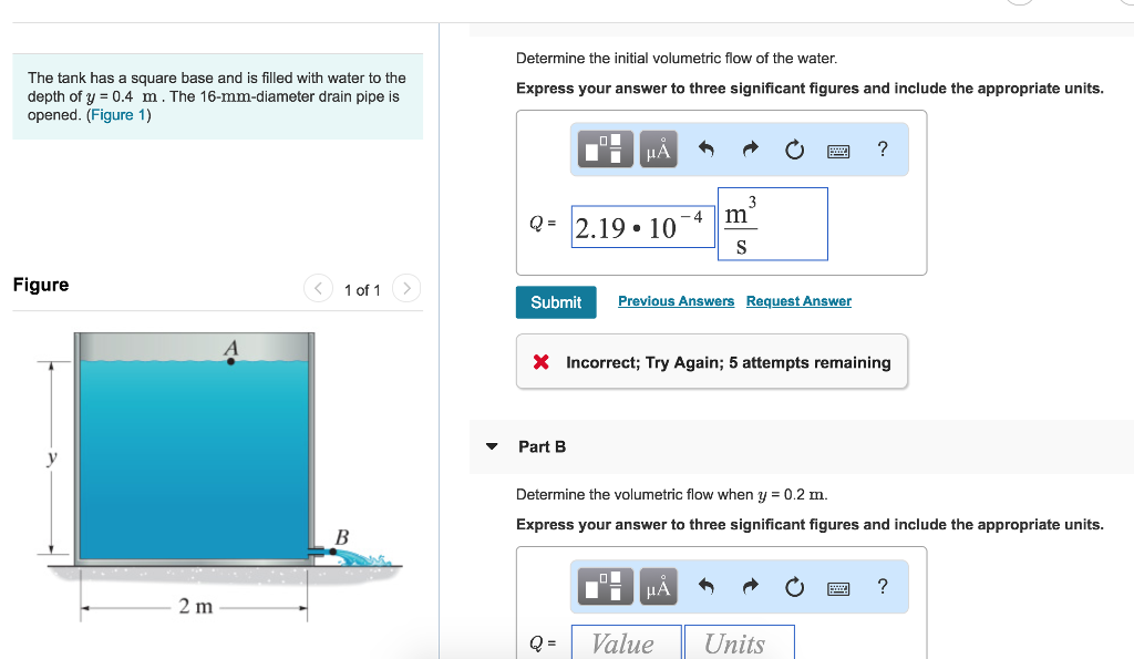 Solved Determine the initial volumetric flow of the water. | Chegg.com