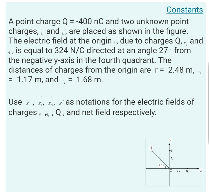Solved A point charge Q = -400 nC and two unknown point | Chegg.com