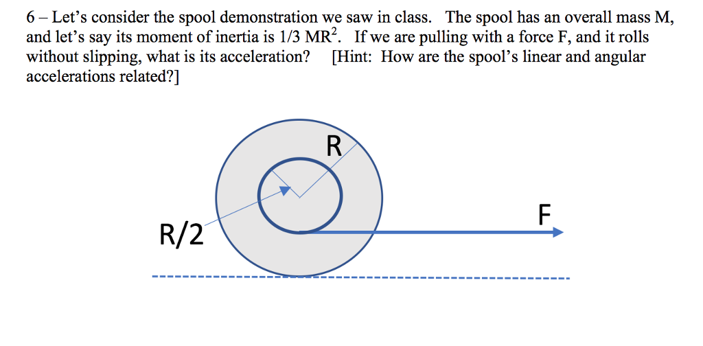 Solved 6-Let's consider the spool demonstration we saw in | Chegg.com