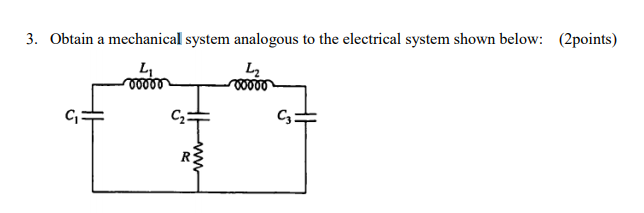 Solved (2points) 3. Obtain a mechanical system analogous to | Chegg.com