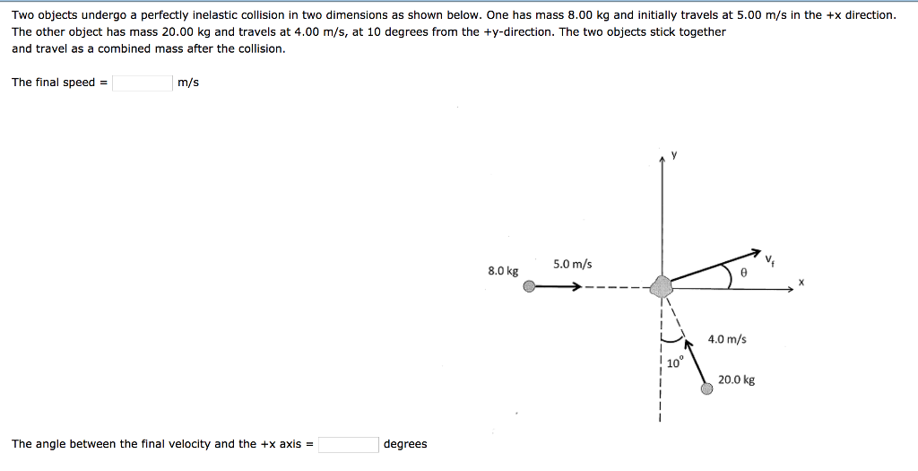 Solved Two Objects Undergo A Perfectly Inelastic Collision 