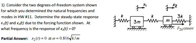 Solved Consider the two degree-of-freedom system shown for | Chegg.com