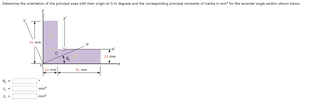Solved Determine the orientation of the principal axes with | Chegg.com