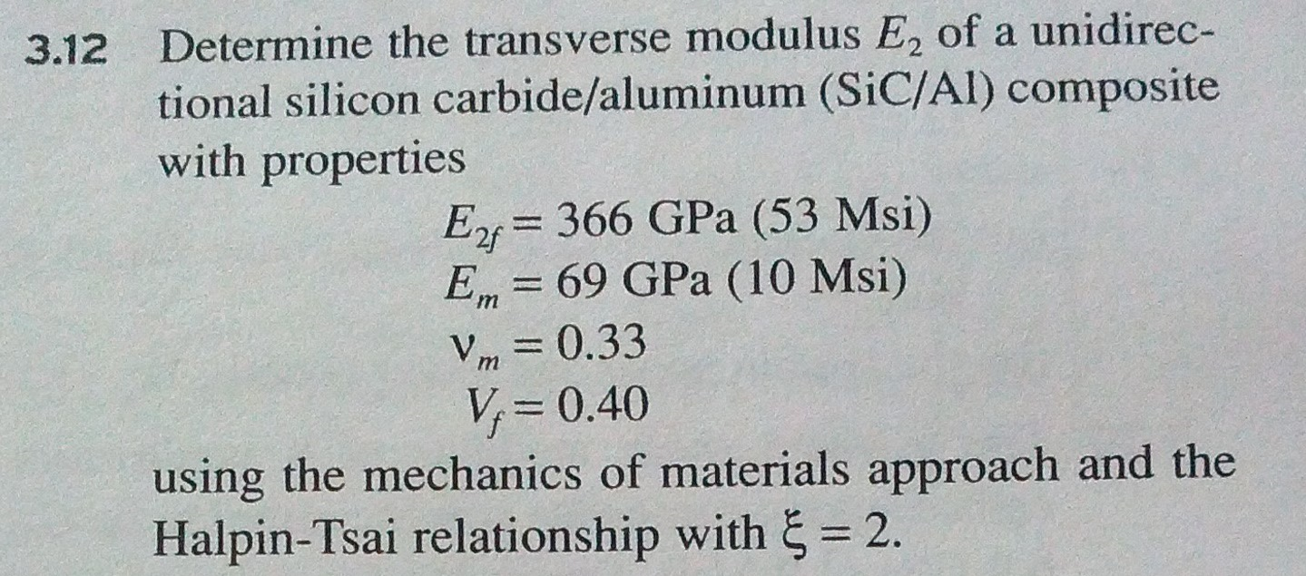 Solved Determine the transverse modulus E2 of a | Chegg.com