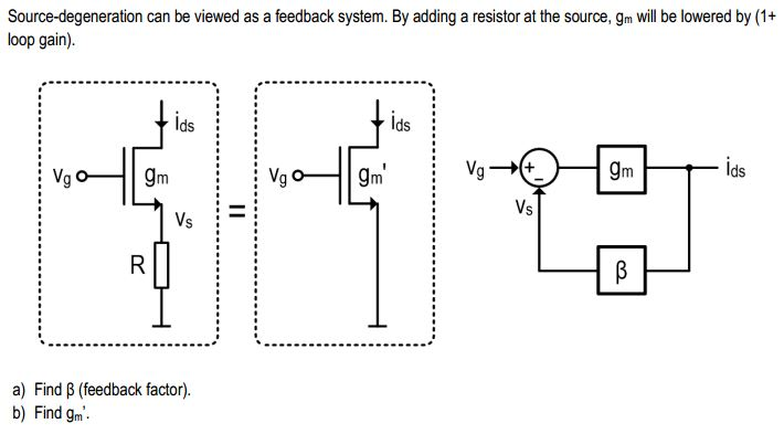 Solved Source-degeneration can be viewed as a feedback | Chegg.com