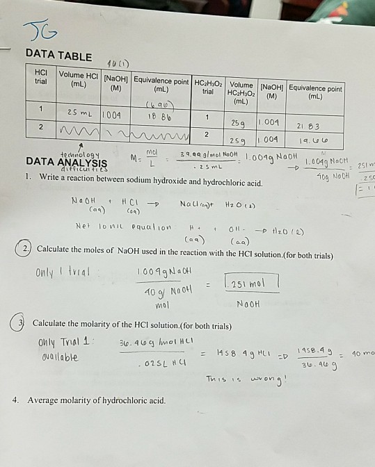 Solved DATA TABLE |Volume HCI|[NaOH]|Equivalence | Chegg.com
