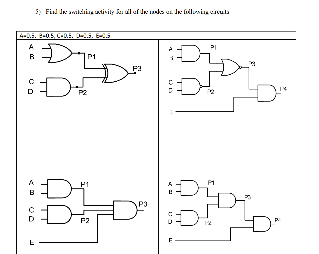 Solved 5 Find The Switching Activity For All Of The Nodes 
