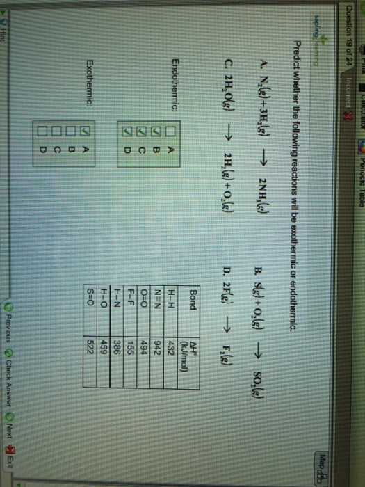 Solved Predict whether the following reactions will be | Chegg.com