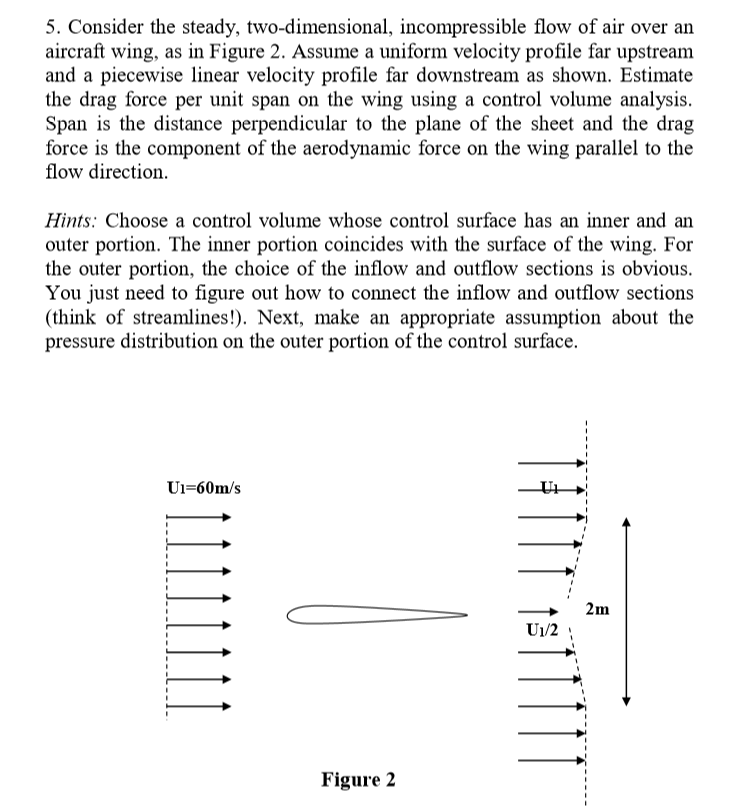 Consider the steady, two-dimensional, incompressible | Chegg.com