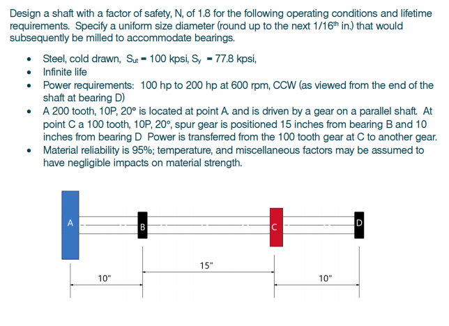 Design a shaft with a factor of safety, N, of 1.8 for | Chegg.com