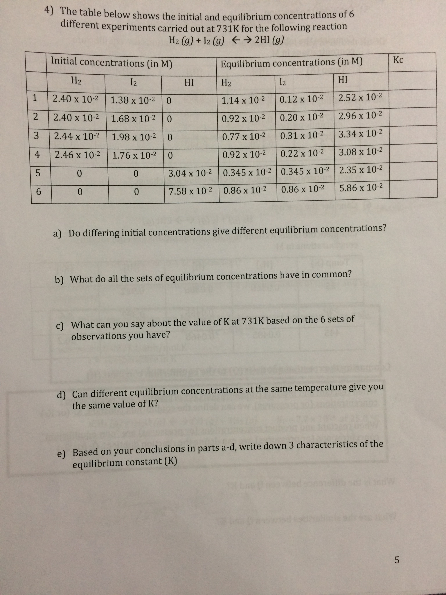 Solved chemical equilibrium 4) The table below shows the | Chegg.com