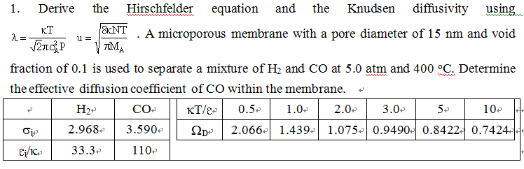 Solved Derive the Hirschfelder equation and the Knudsen | Chegg.com