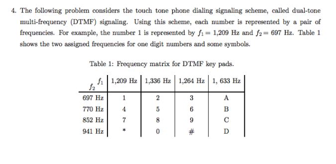 Solved 4. The following problem considers the touch tone | Chegg.com