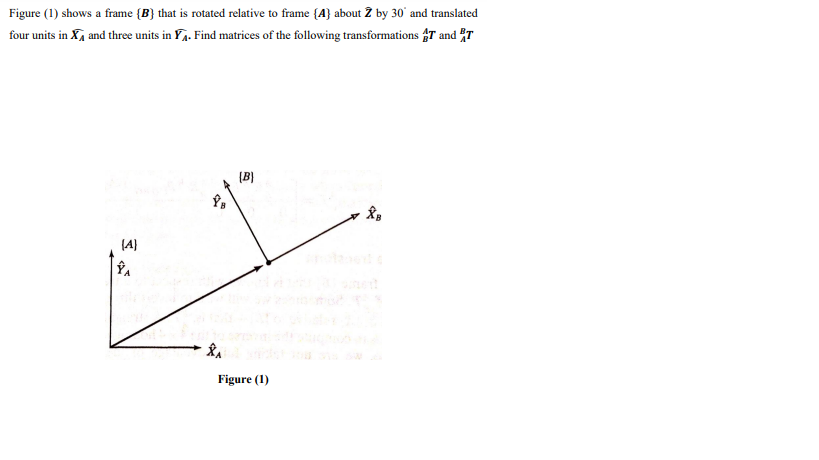 Solved Figure (1) shows a frame (B) that is rotated relative | Chegg.com