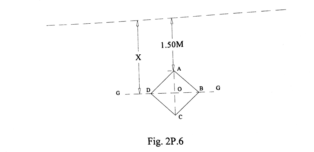 Solved 10. A square disc of 1.0 m side is immersed | Chegg.com