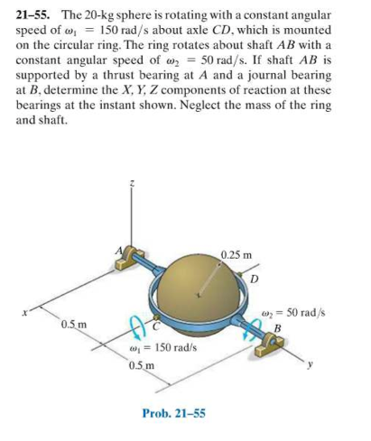 Solved The 20-kg sphere is rotating with a constant angular | Chegg.com