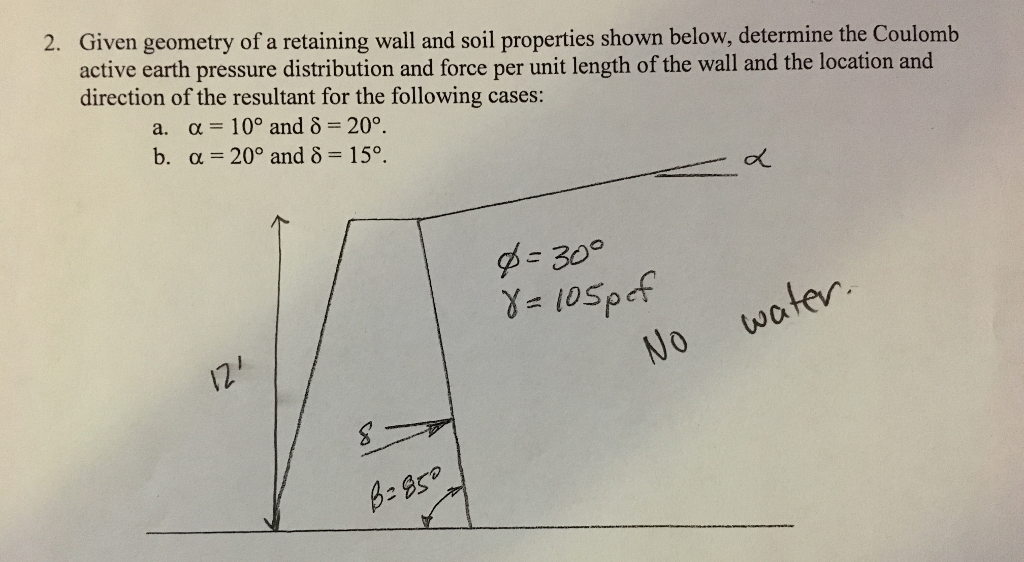 Solved 2. Given geometry of a retaining wall and soil | Chegg.com