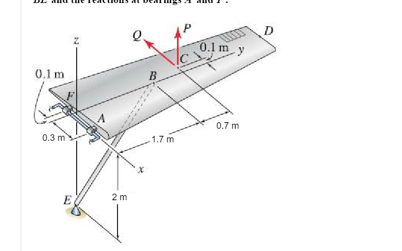 One of the wings of a Cessna 172 airplane is shown. | Chegg.com