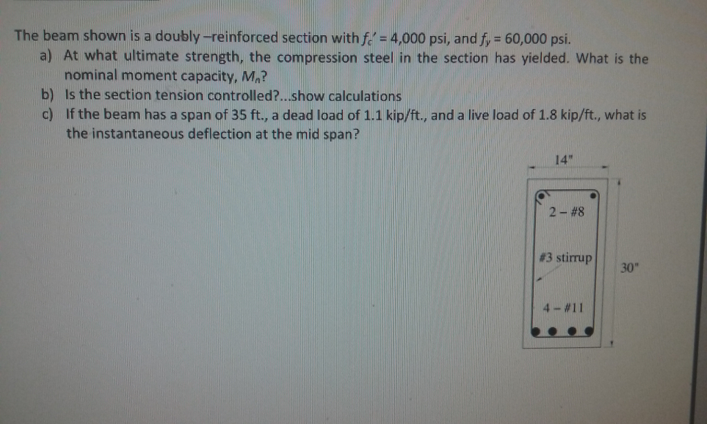 Solved The beam shown is a doubly-reinforced section with | Chegg.com