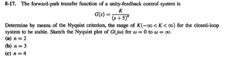 Solved The forward-path transfer function of a | Chegg.com