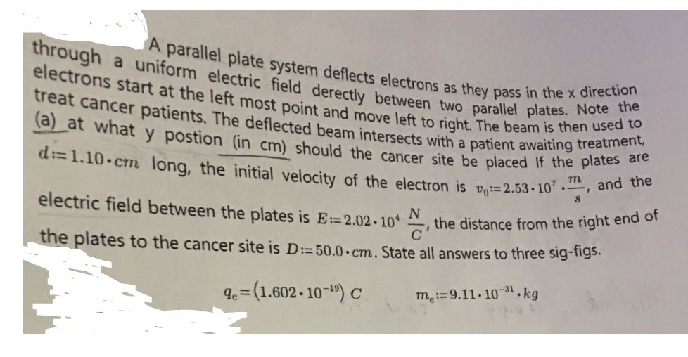Solved A parallel plate system deflects electrons as they | Chegg.com