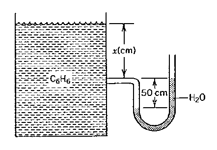 Solved An open-end manometer, containing water as the | Chegg.com