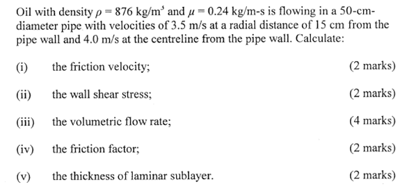 Solved Oil with density rho = 876 kg/m^and mu = 0.24 kg/m-s | Chegg.com
