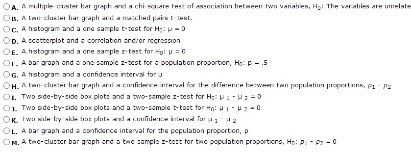 Solved 1.Suppose you have a categorical explanatory variable | Chegg.com